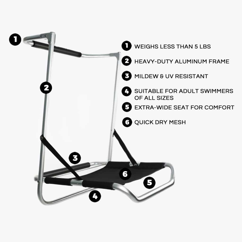 EdgeMate Pool Chair - In-Pool Seating for Everyone