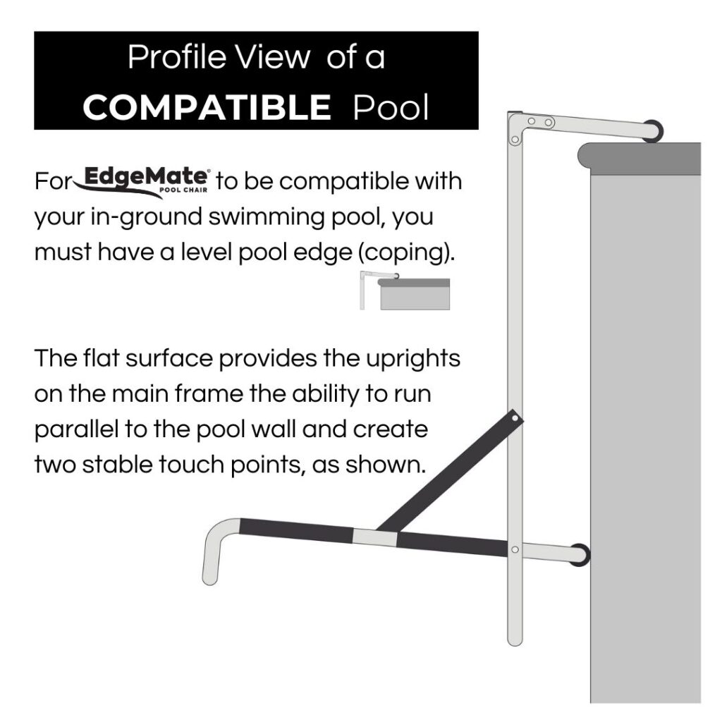 EdgeMate Pool Chair - In-Pool Seating for Everyone