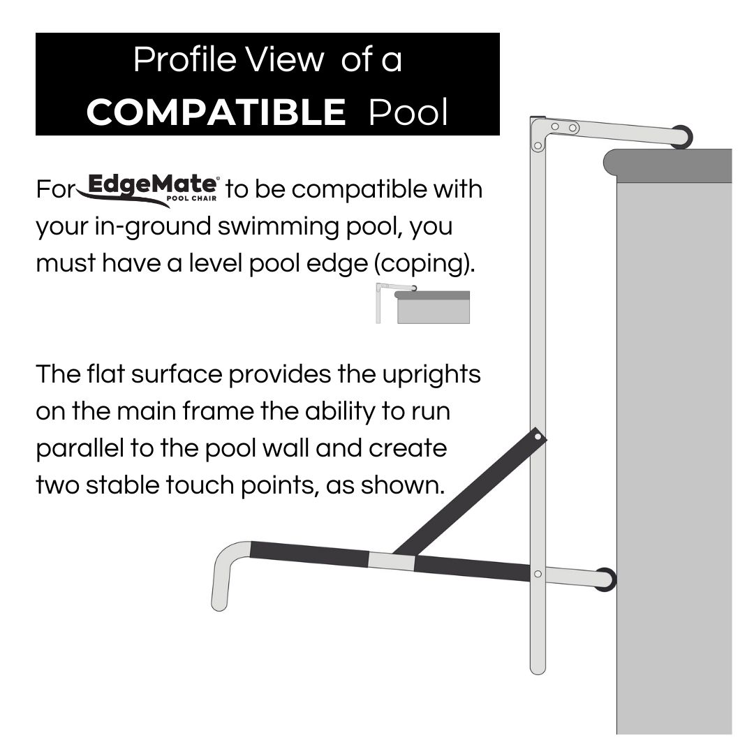 EdgeMate Pool Chair - In-Pool Seating for Everyone