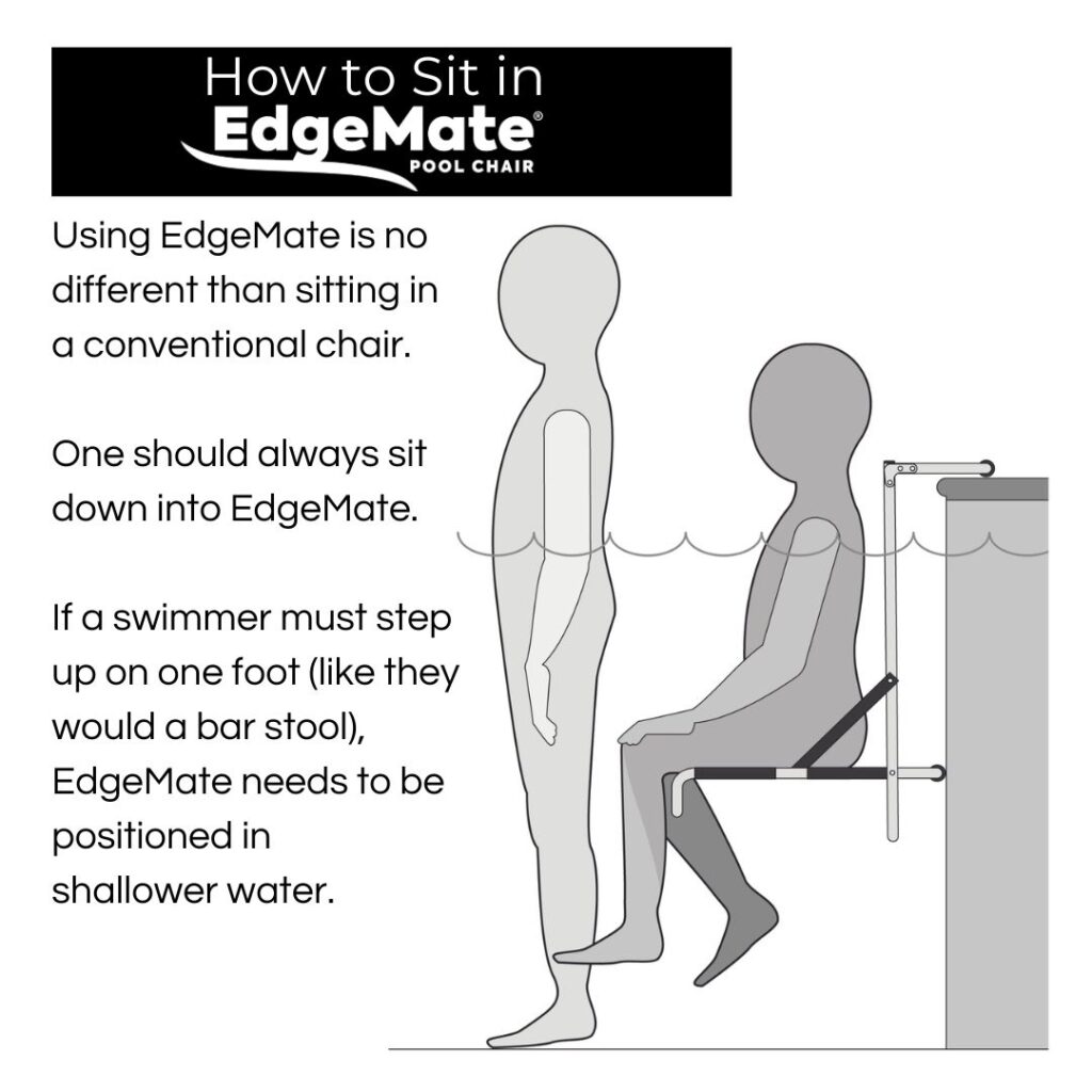 EdgeMate Pool Chair - In-Pool Seating for Everyone