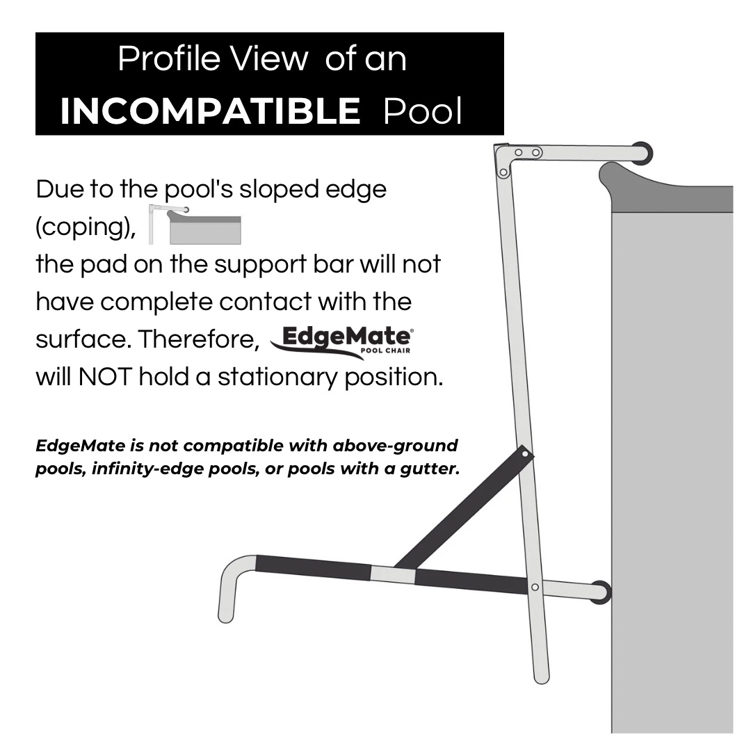 EdgeMate Pool Chair - In-Pool Seating for Everyone