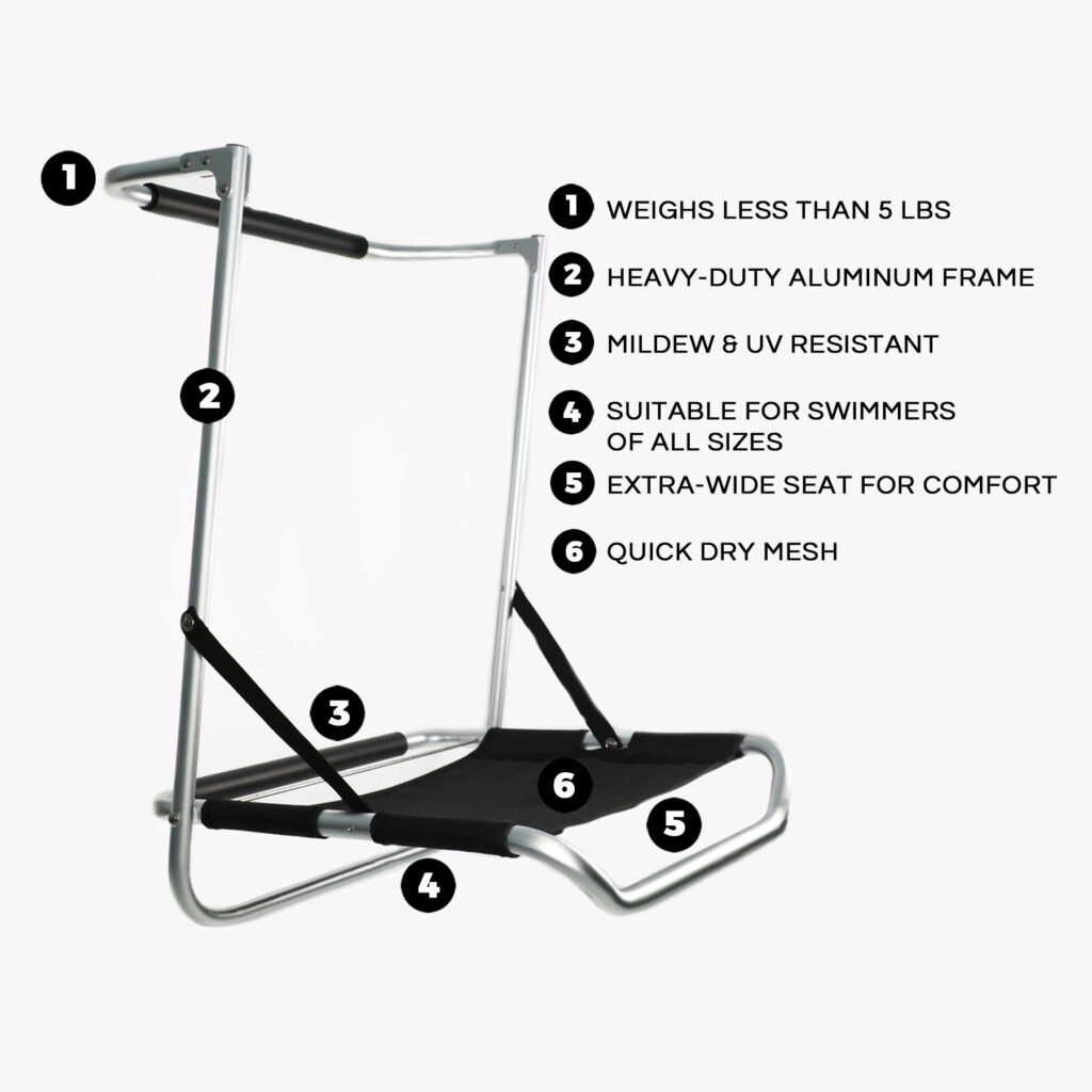 EdgeMate Pool Chair - In-Pool Seating for Everyone